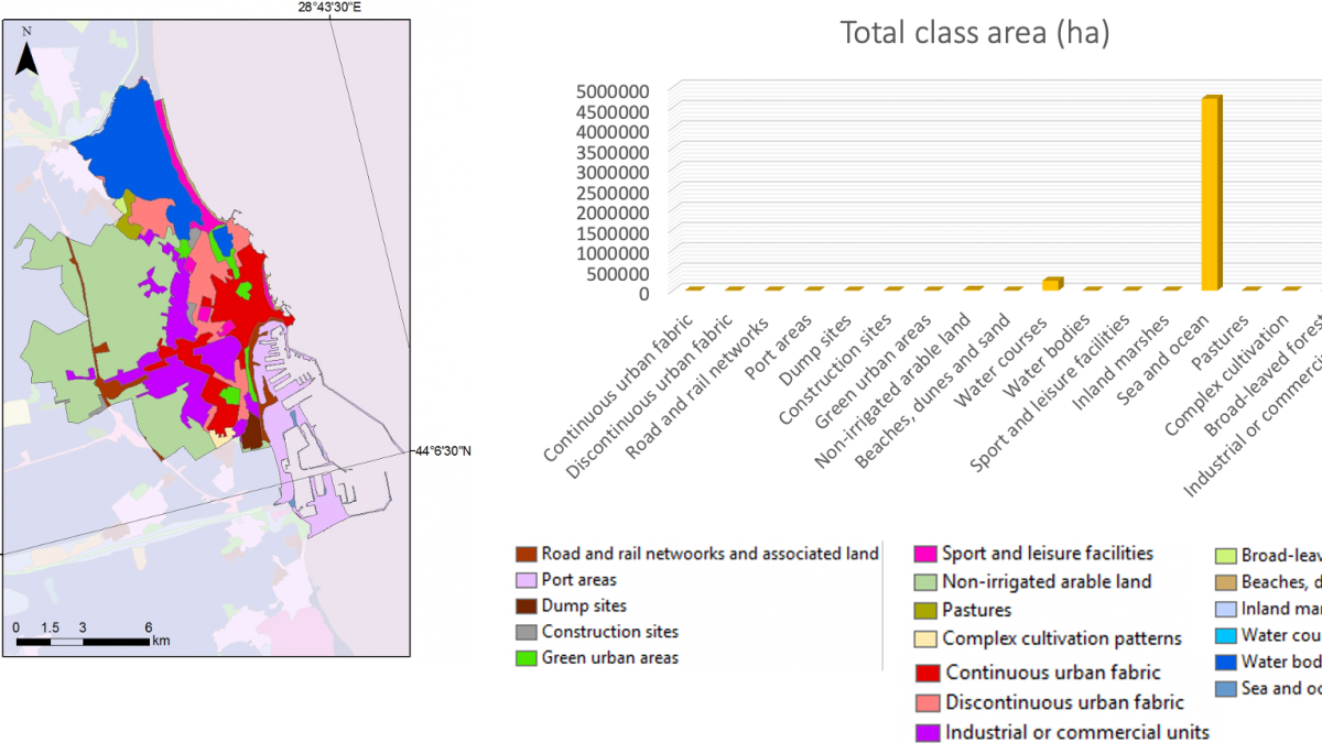 Change Detection Using EO Data – EO4GEO